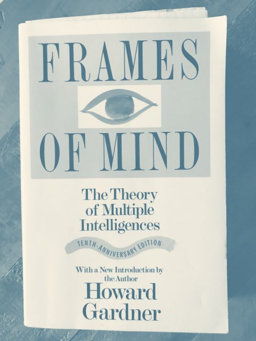 Frames of (our) mind | Teaching Training Together